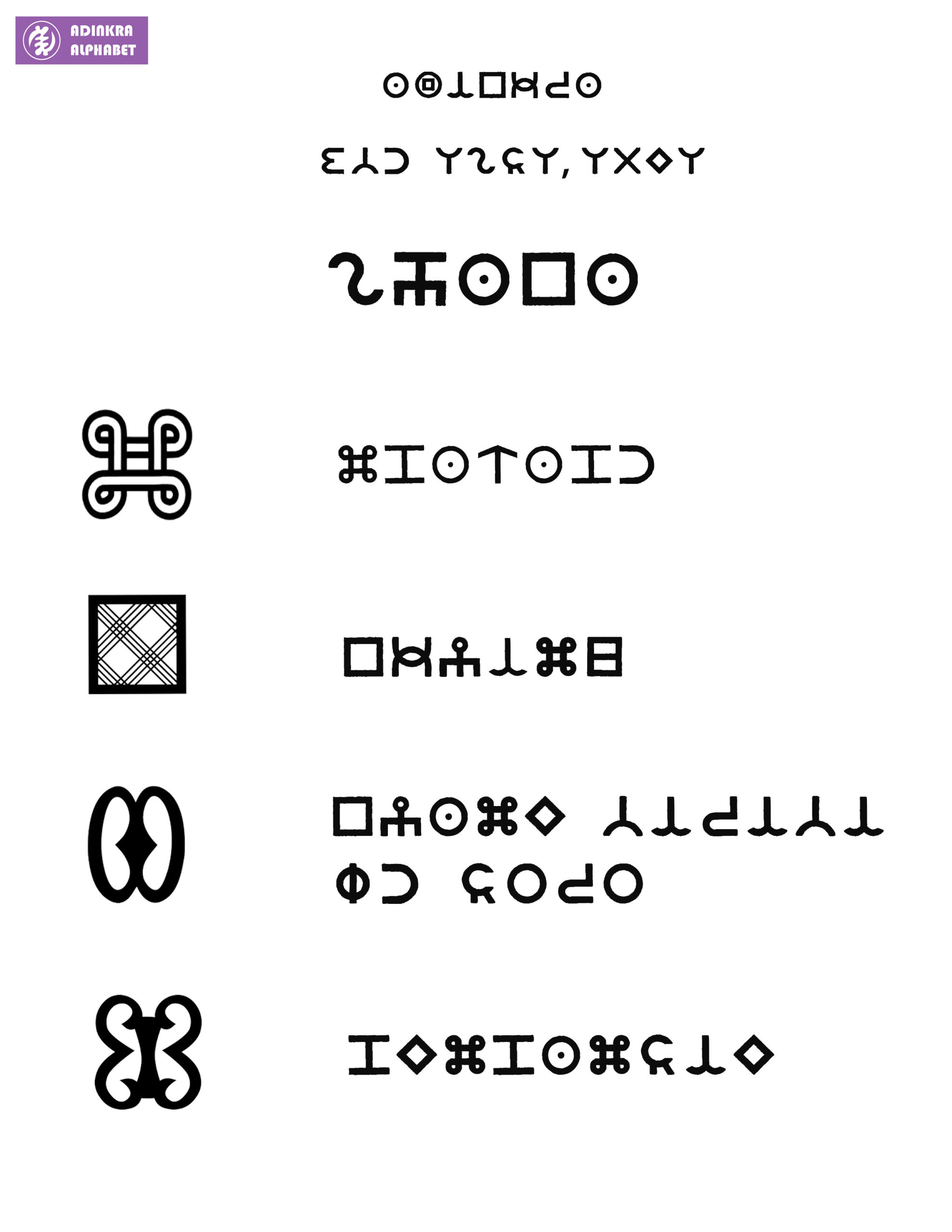 Adinkra Pamphlet09012020 – Akan (Twi) Dictionary