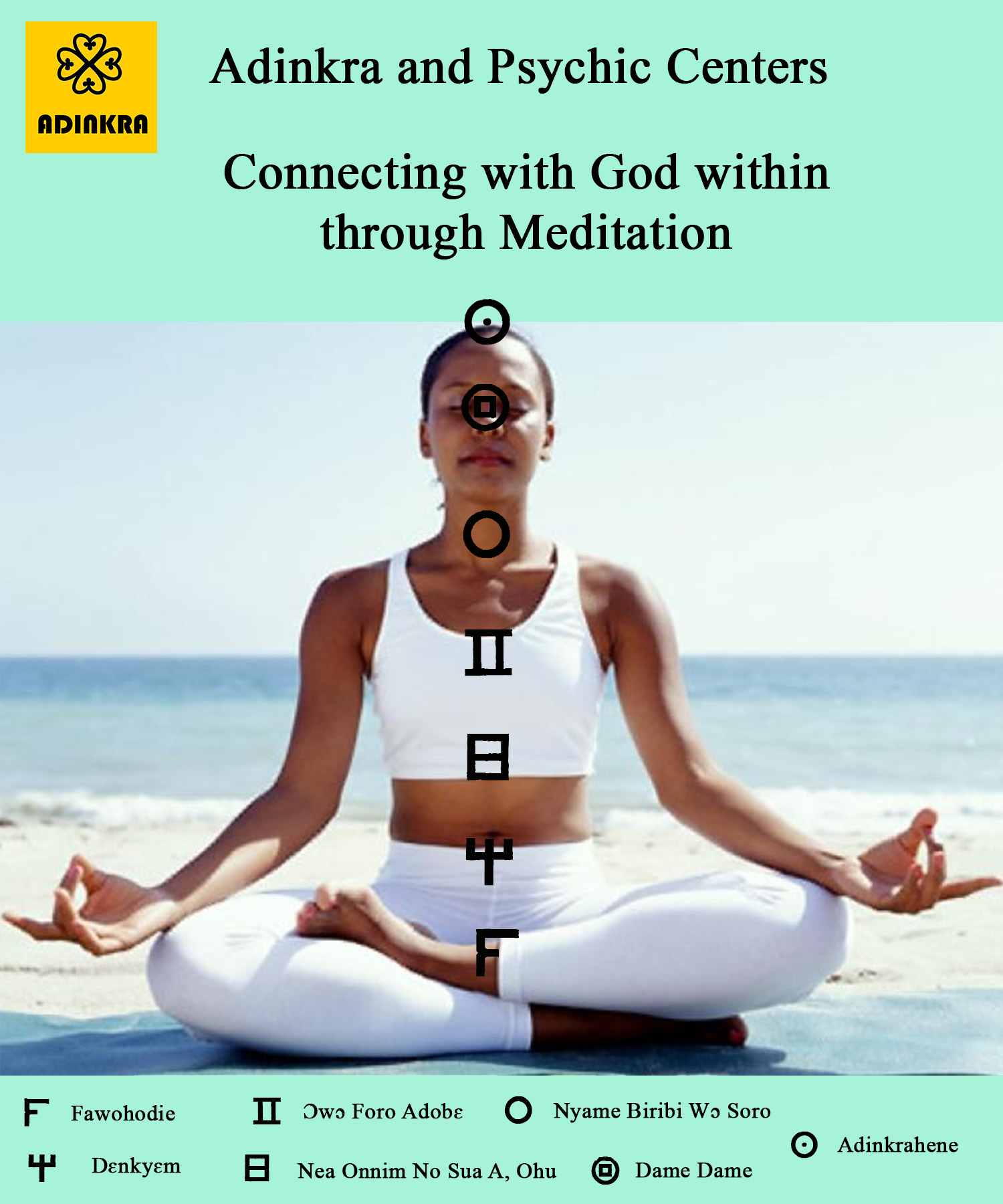 Adinkra Psychic Centers: Alphabets – Akan (Twi) Dictionary