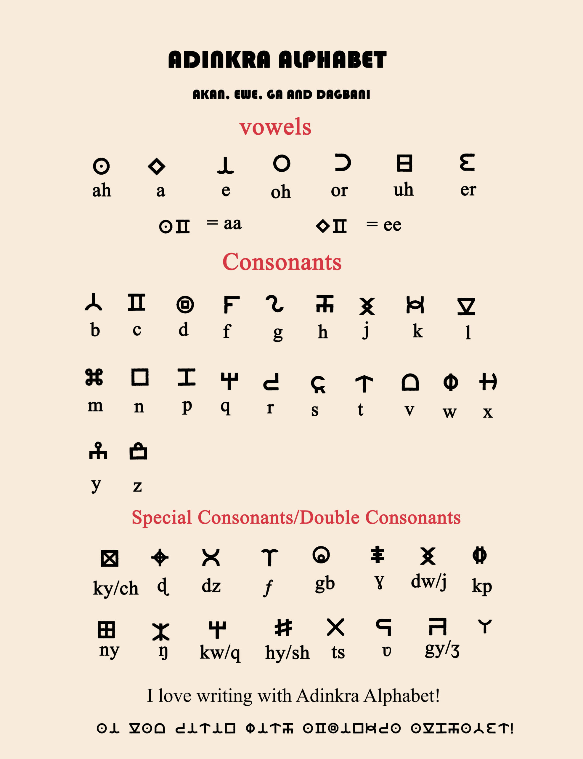 Akan (Twi) Dictionary