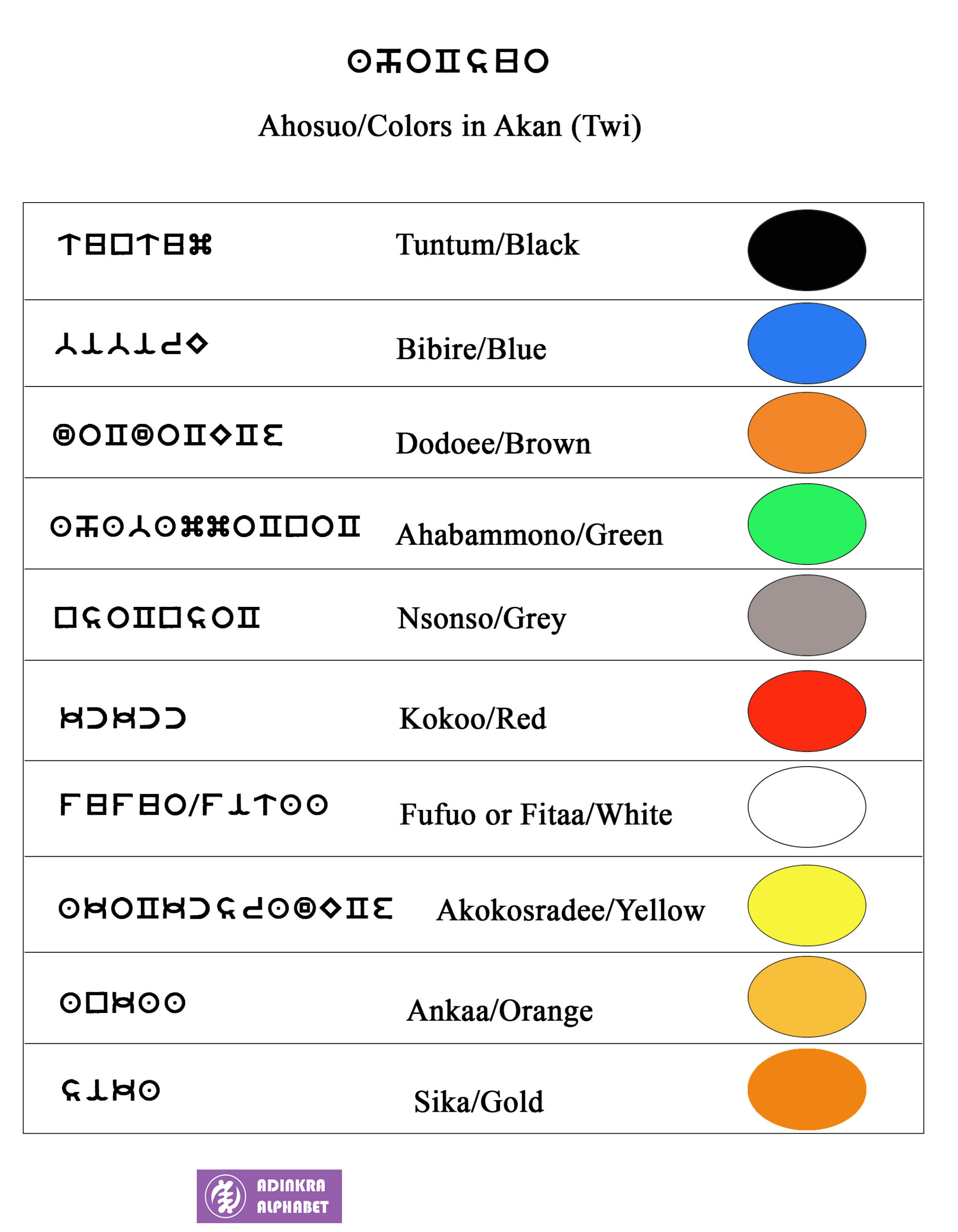 Ahosuo – Akan (Twi) Dictionary