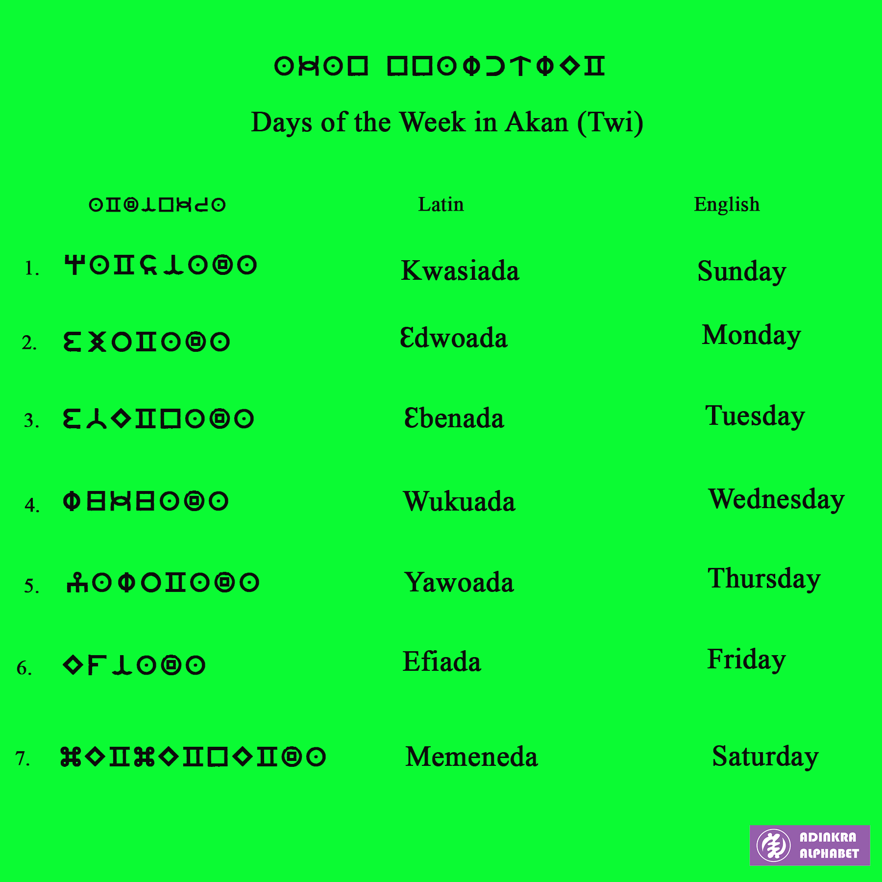 Nnawotwe – Akan (Twi) Dictionary